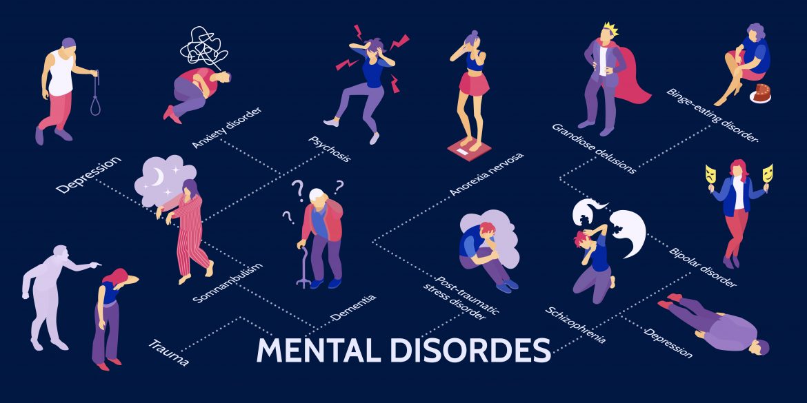 Yuk Ketahui Jenis-jenis Penyakit Mental Cara Mengatasinya